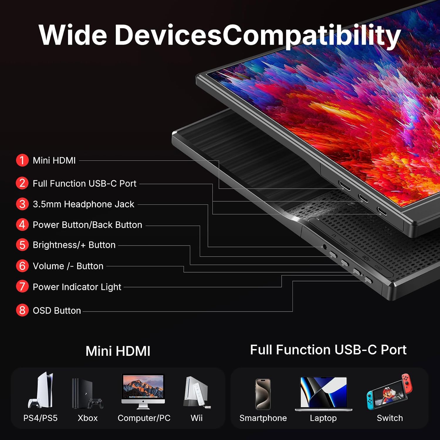 Wgk Portable Monitor 15.6-inch 1080p Usb-c Hdmi Ultra Slim - MEGAMARKET ...