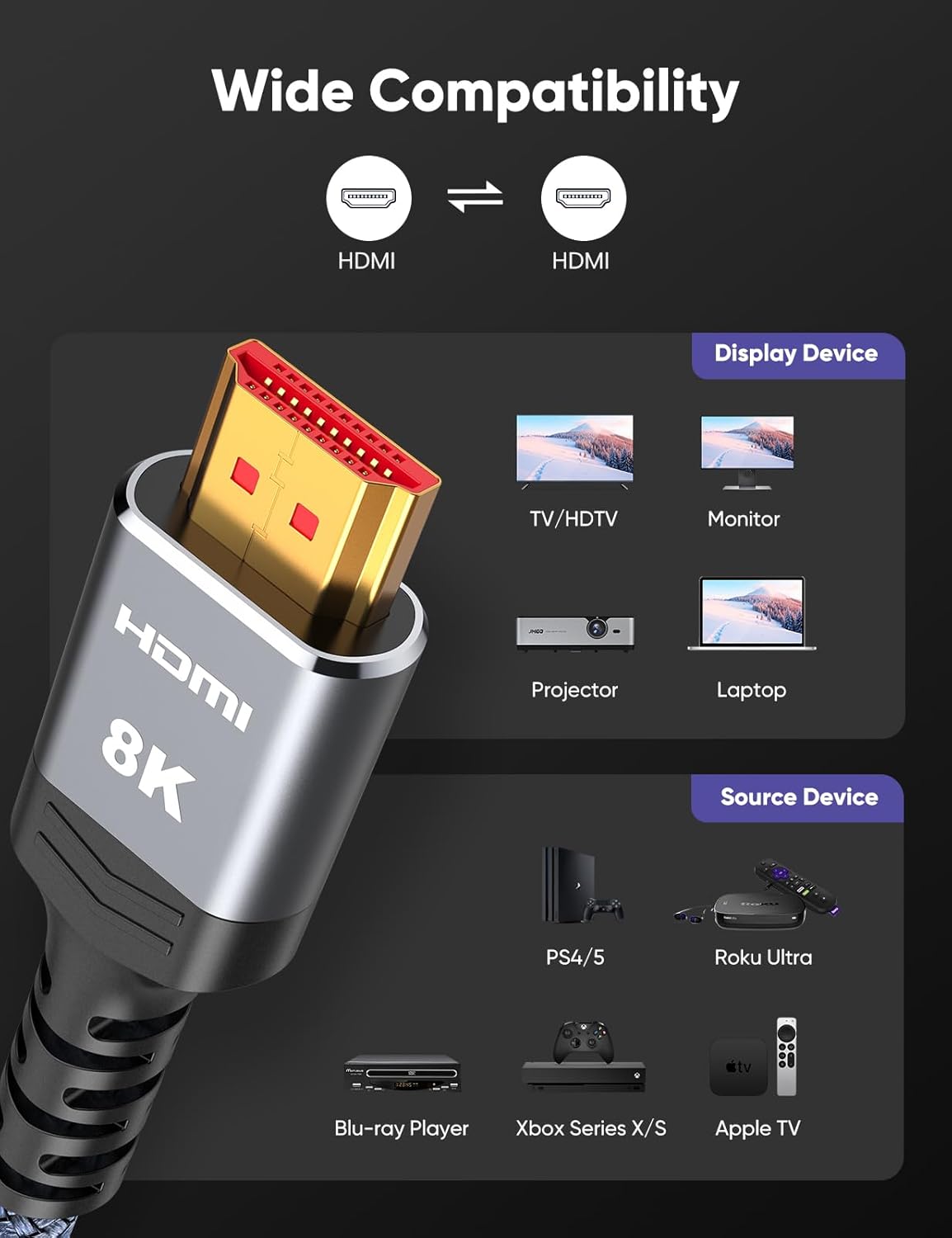 Cable HDMI 2.1 de 10K 8K 48 Gbps 4K @120Hz 8K @60Hz - MEGAMARKET ECUADOR